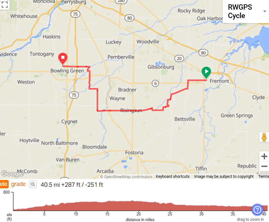 GOBA - Outdoor-Pursuits